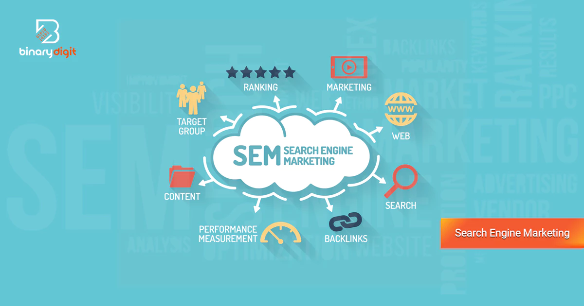 Get Search Engine Marketing Services | Hire An Expert